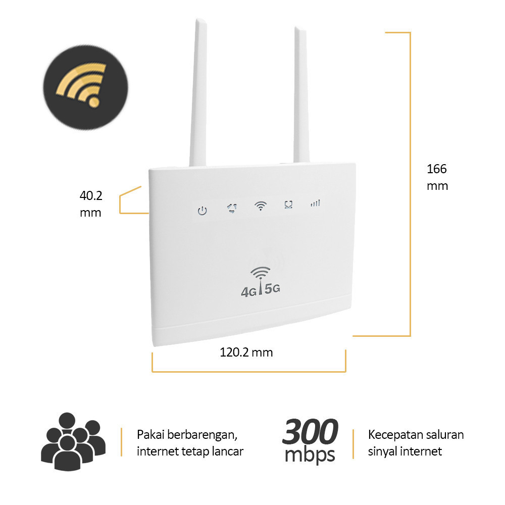 Jual INETAGED Wifi Wireless Router 4G LTE R311 PRO 300Mbps | Shopee Indonesia