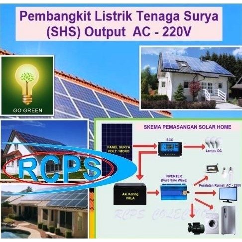 Jual Paket Komplit Solar Cell Panel Surya 2000W Pure Sine Wave | Shopee ...