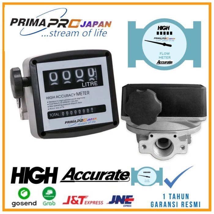 Jual flow meter solar 1 inch Flow meter solar 4 Digit Flo meter solar ...