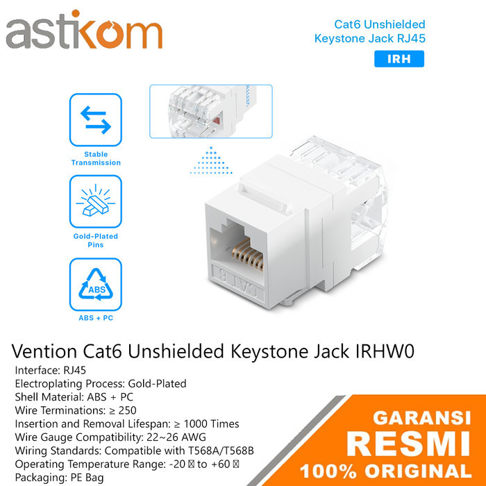 Jual Vention Modular RJ45 Ethernet LAN Cat6 Cat 6 Barrel Extender IRHW0 ...