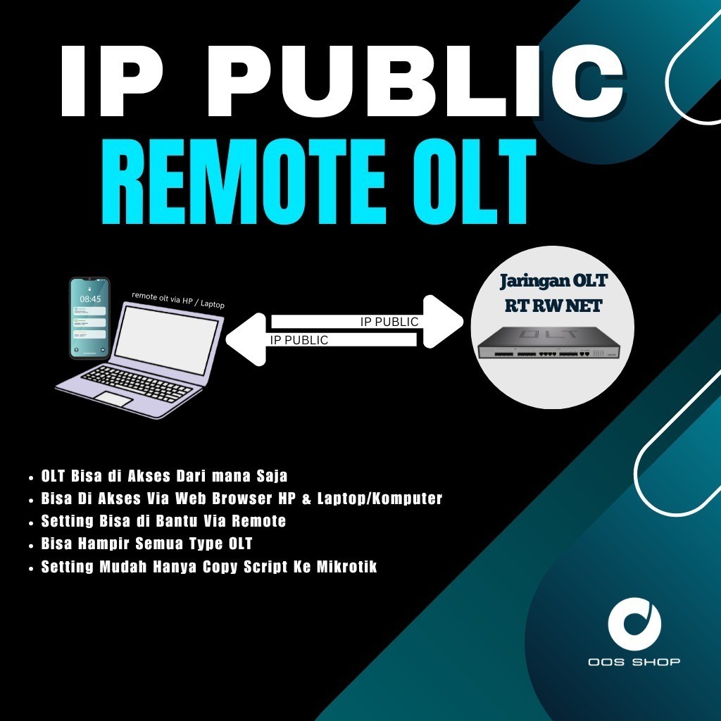 Jual IP Public Remote OLT RT RW NET | Shopee Indonesia