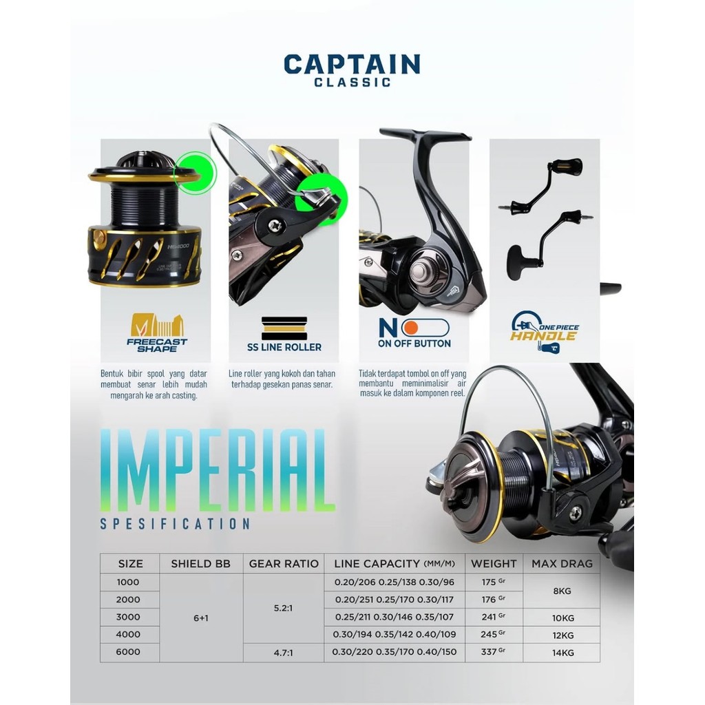 Jual REEL CAPTAIN CLASSIC IMPERIAL SW | Shopee Indonesia