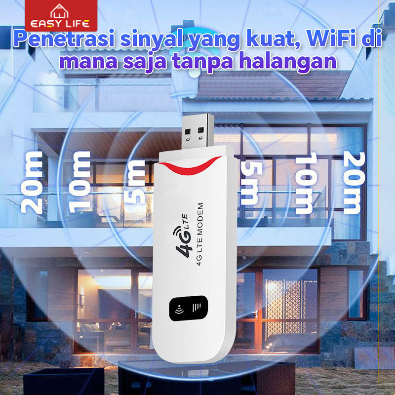 Jual Modem WIFI Nirkabel Walkman 4G Modem WiFi 4G Wingle USB Mifi ...