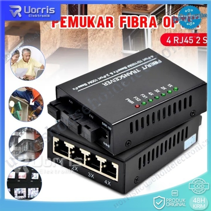 Jual Media Converter Fiber Ethernet Switch 2F4E Optik 2 SC 4 RJ45 ...