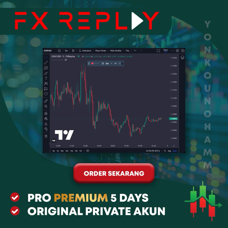 Jual Akun Fx Replay 5 Days ( Private & Bergaransi ) (Moon Arcade) | Shopee Indonesia