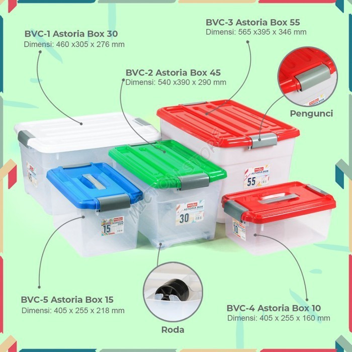 Jual MICTON Lion Star Basic Home Astoria Box Kotak Kontainer Plastik Roda 4 | Shopee Indonesia