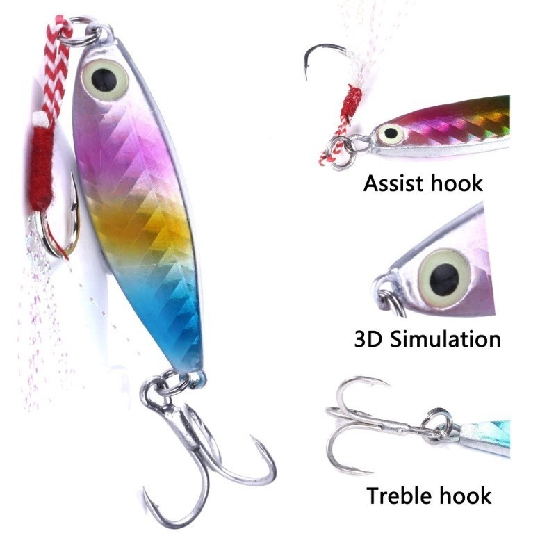 Jual Umpan Pancing Laut Jarak Jauh Set Pelat Besi 7/10/15/20/25/30G ...