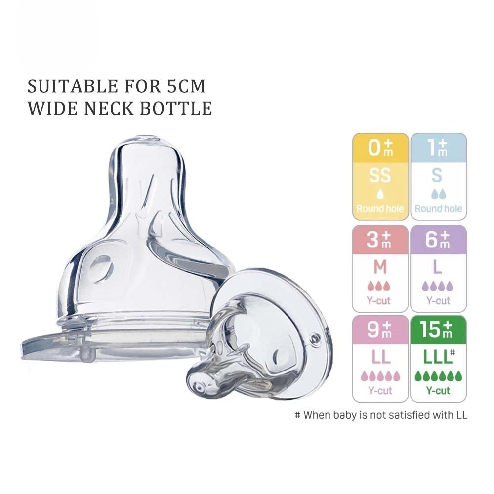 Jual Dot Silikon Lembut Bayi Untuk Botol 5CM Wide Neck BPA Free Material PPSU | Shopee Indonesia