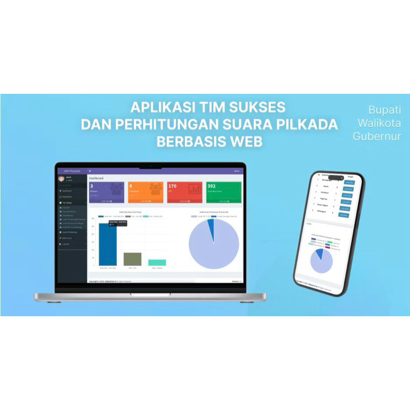 Jual Aplikasi Pilkada berbasis Web (Full Source Code) | Shopee Indonesia