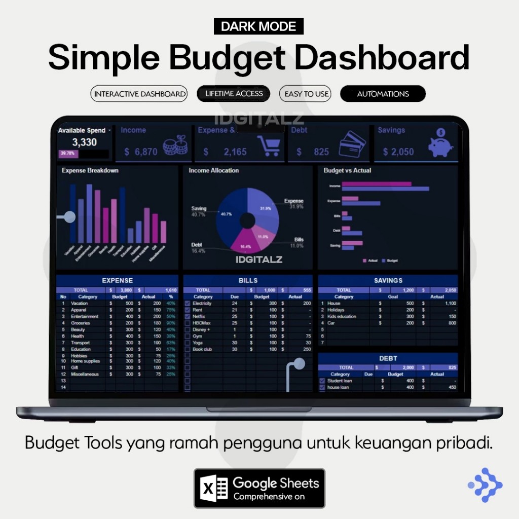 Jual [T0135] Simple Budget Spreadsheet - Template Anggaran Keuangan ...