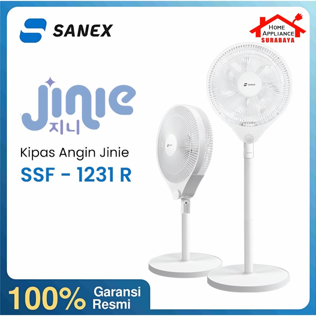 Jual SANEX Kipas Angin Berdiri 3 IN 1 JINIE SERIES 12 Inch REMOTE SSF ...