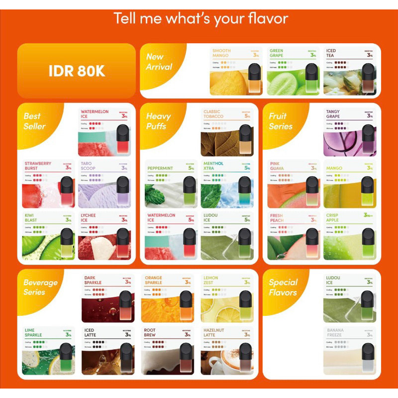 Jual RELX Pods Pro 2 Specialty Kemasan Baru (Garansi Resmi Indonesia ...