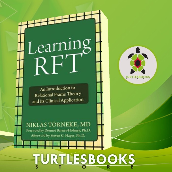 Jual Learning RFT: An Introduction to Relational Frame Theory and Its ...
