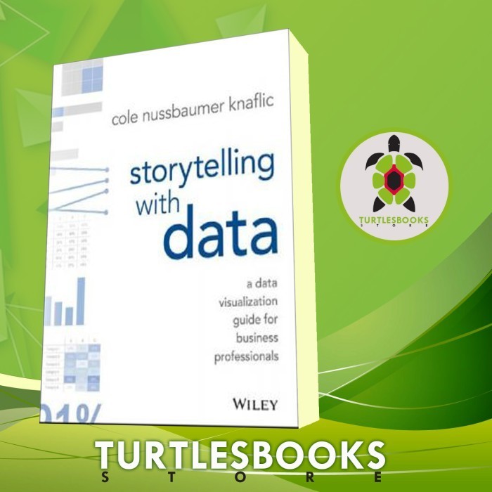 Jual Storytelling with Data: A Data Visualization Guide for Business ...