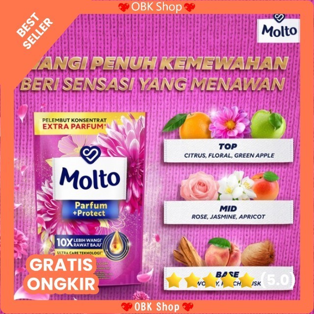 Jual Molto Pelembut & Pewangi Pakaian Softener Konsentrat Parfum +Protect 18ML | Shopee Indonesia