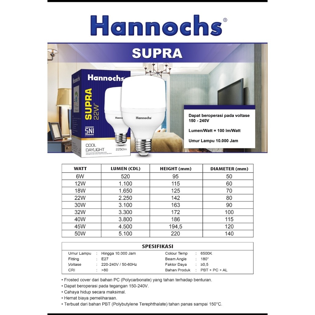 Jual Lampu Bohlam CAPSUL LED Hannochs SUPRA 6w/12w/18w/22w/30w/32w/40w/45w/50w Putih | Shopee ...