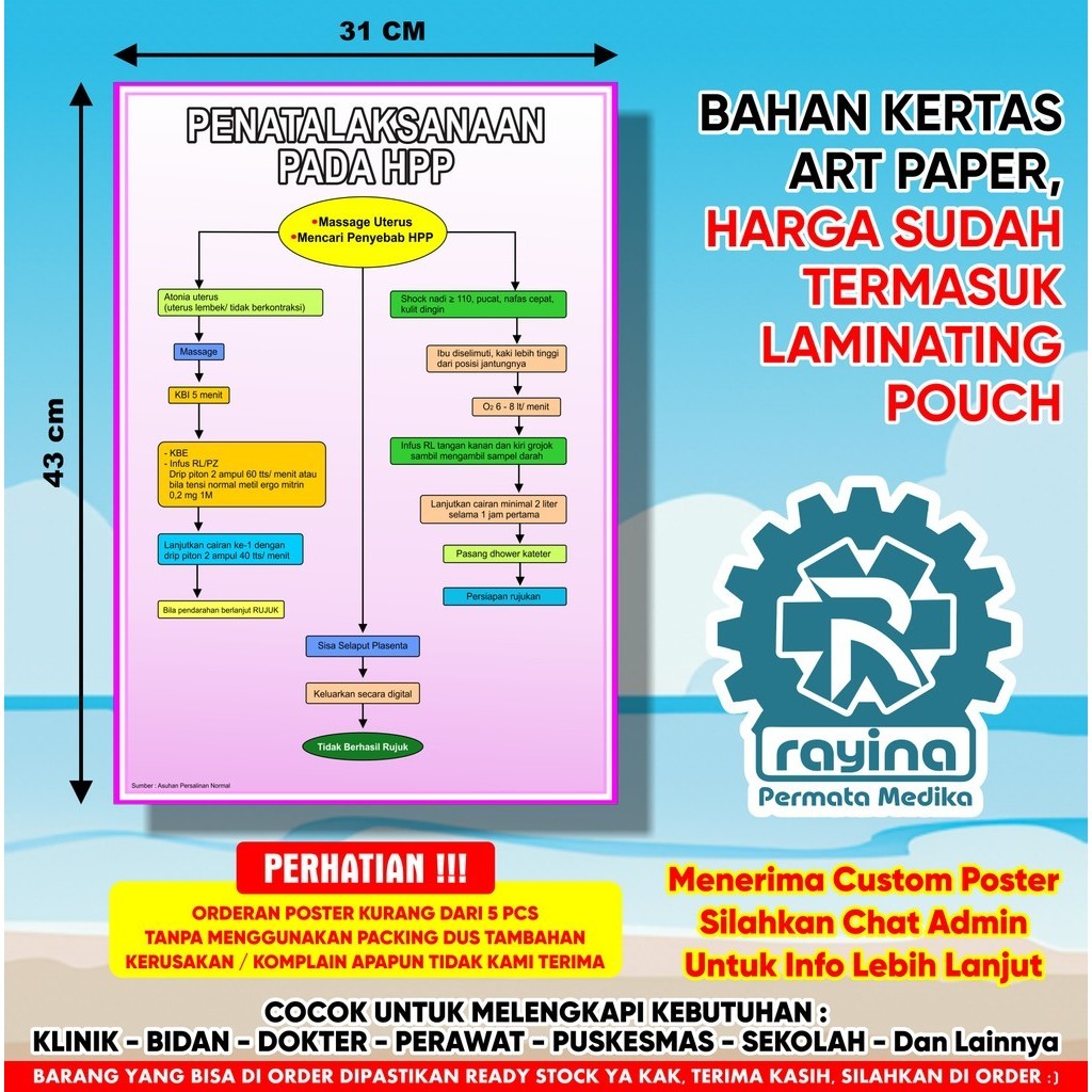 Jual Poster Penatalaksanaan Pada HPP | Shopee Indonesia