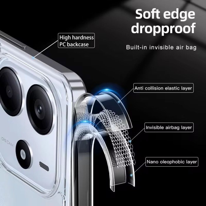 Jual ORIGINAL SOFT CASE POCO X7 PRO 5G / POCO X7 5G CASE FROSTED WLONS ...