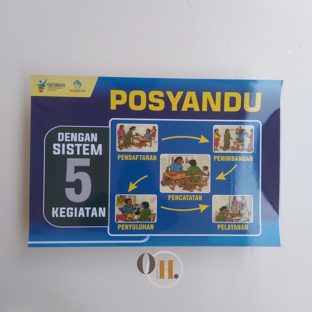 Jual Poster Posyandu dengan 5 Kegiatan - Poster Posyandu - Poster ...