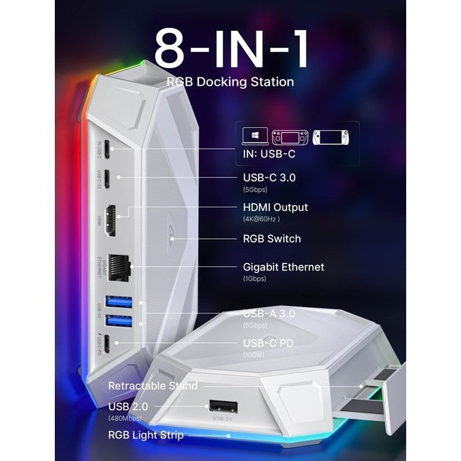 Jual [Promo Terbaik] JSAUX | RGB Docking Station for Steam Deck ROG Ally Handheld - HB0801 white ...