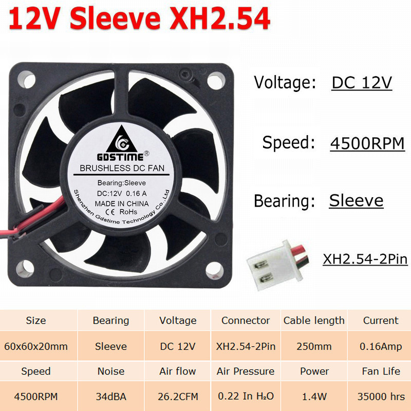 Jual 5Pcs/Lot Gdstime 6020 12V 24V 2 Pin 6cm 60MM 60x60x20mm PC Computer Case Cooler DC ...