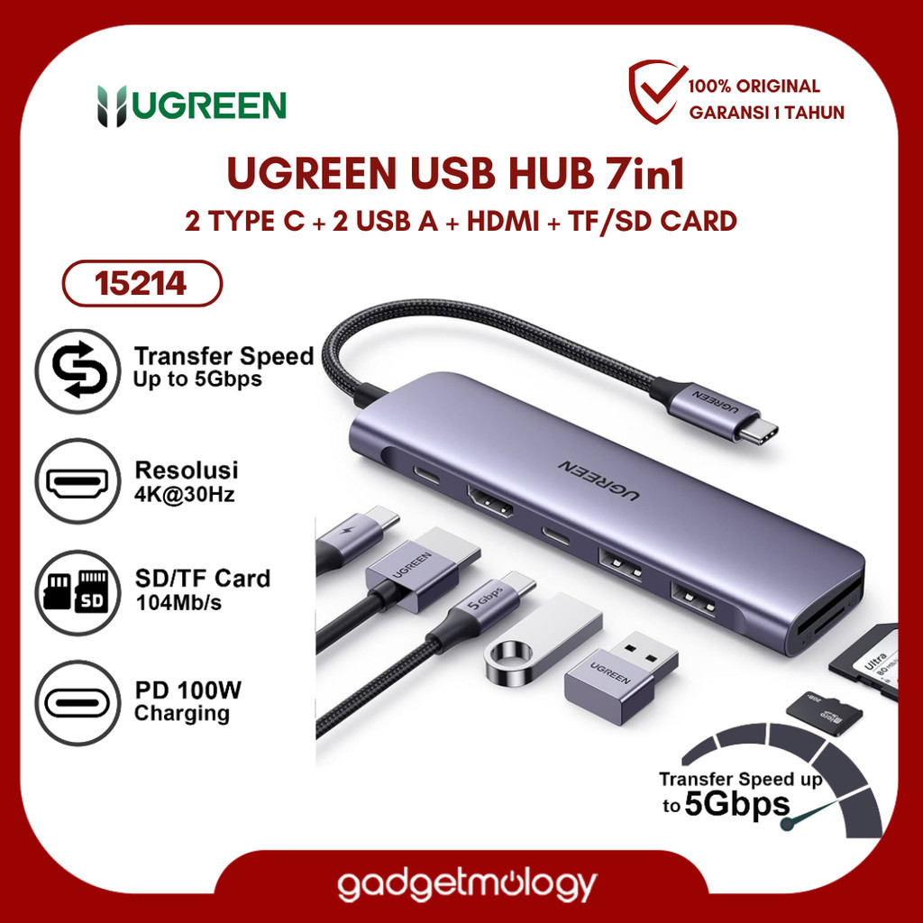Jual UGREEN USB HUB 7in1 Type C to HDMI / TF / SdCard / USB-A 3.0 5GB ...