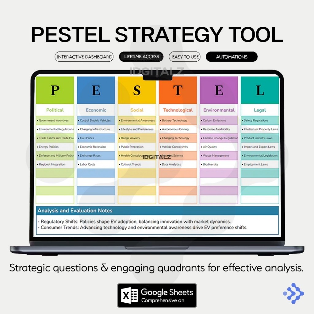 Jual [T0148] PESTEL Analysis Strategy Tool - Template Framework ...