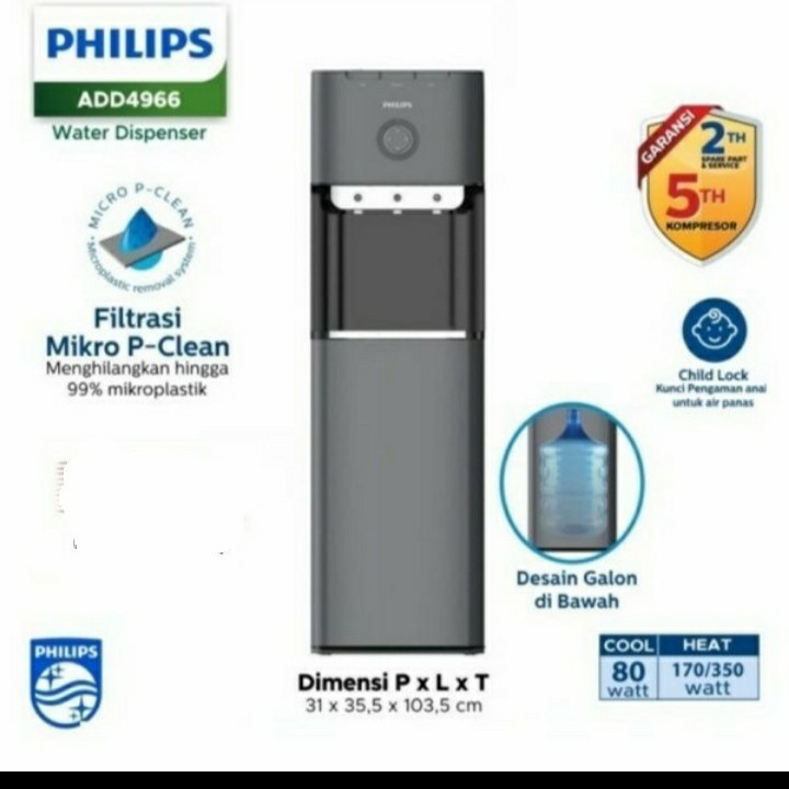 Jual DISPENSER PHILIPS ADD4966 WITH MICRO P-C GALON BAWAH | Shopee ...