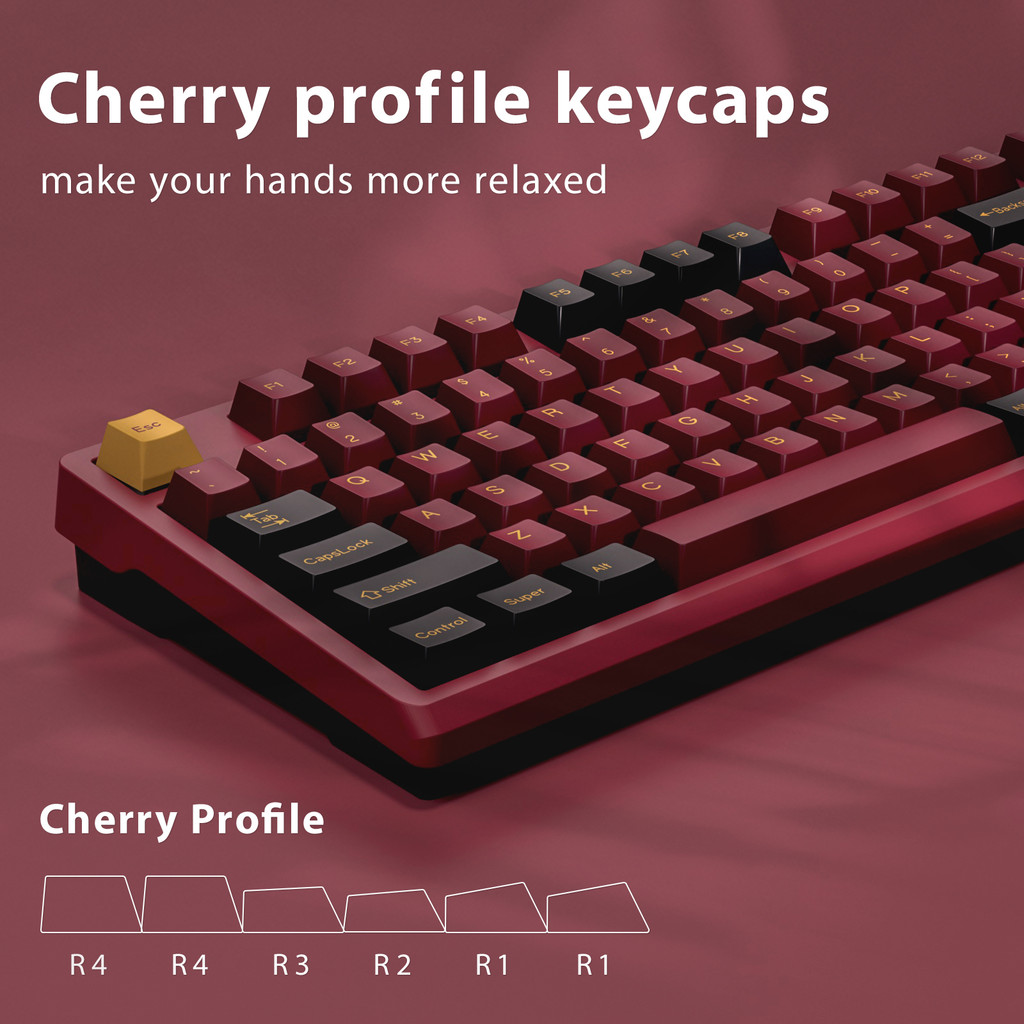 Jual KBDiy Cherry Profile PBT GMK Red Samurai Keycaps Double Shot for ...