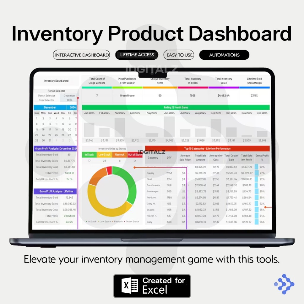Jual [T0133] Inventory Product Dashboard - Ultimate Inventory Tracker Excel, Google Sheets ...