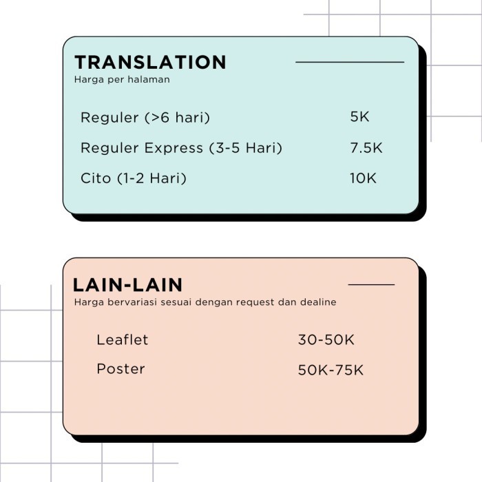 Jual translate jurnal kedokteran cito (harga per halaman) | Shopee ...