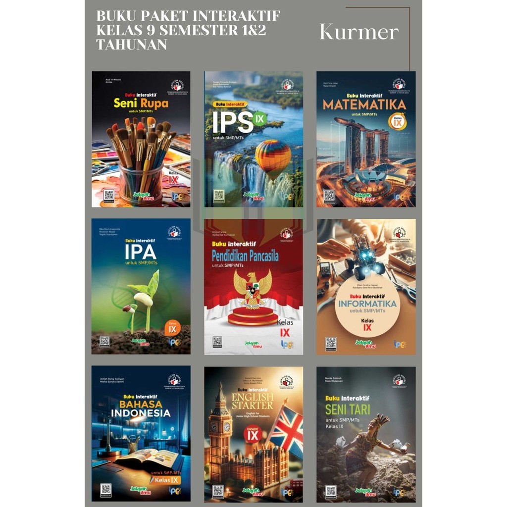 Jual Buku Paket Interaktif Kelas 9 SMP Kurikulum Merdeka Semester 1&2 Intan pariwara Tahun 2024 ...