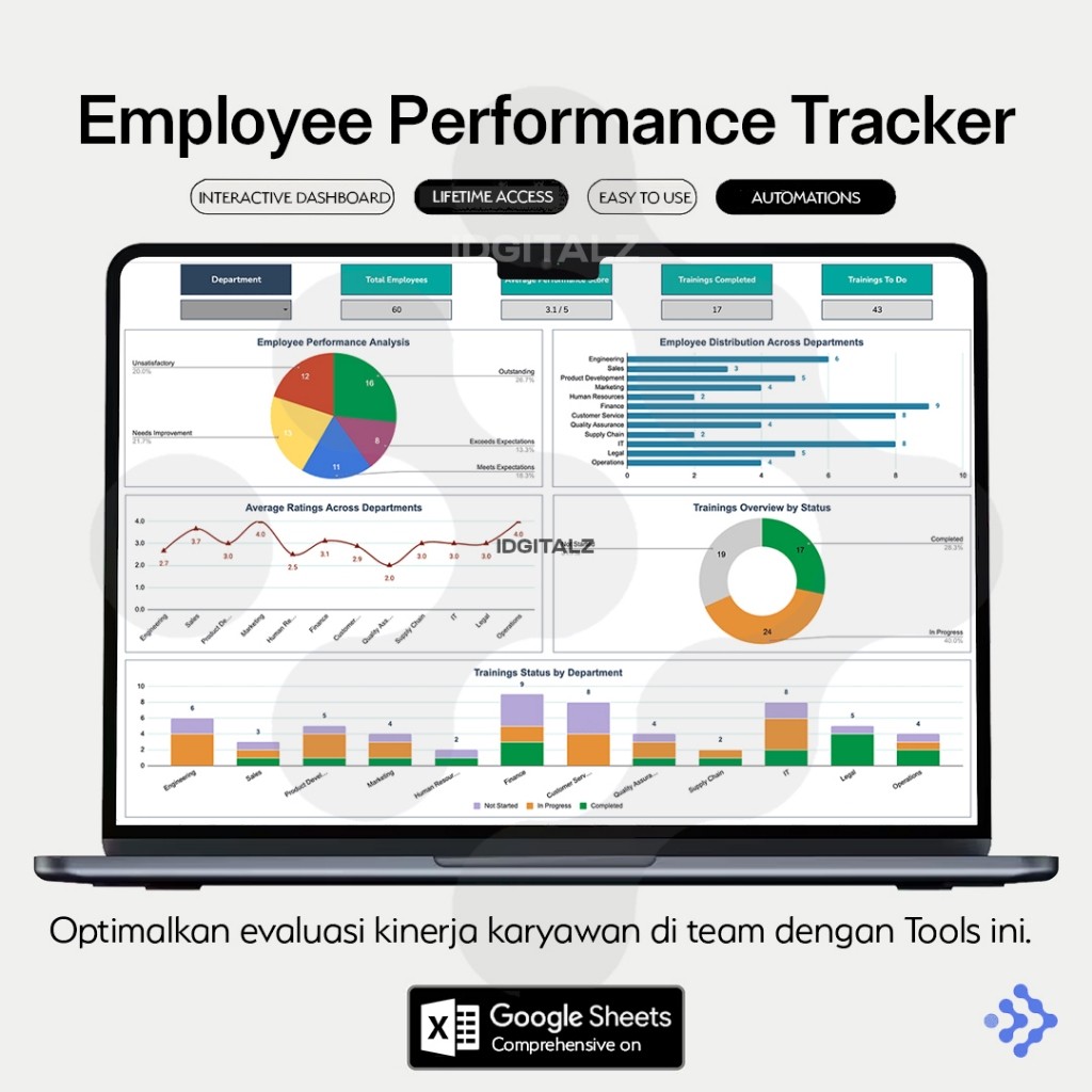 Jual [T0159] Employee Performance Tracker - Template Penilaian Kinerja ...