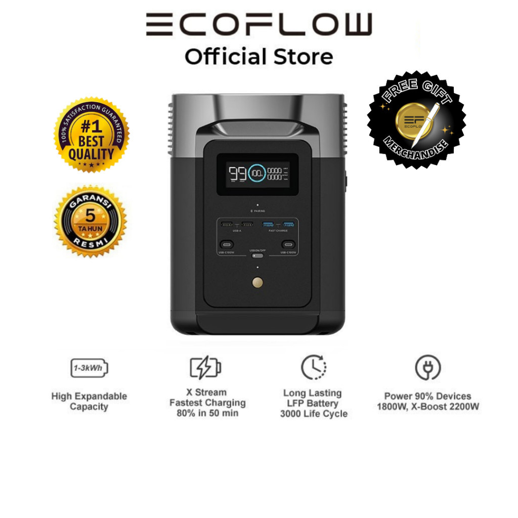 Jual EcoFlow DELTA 2 1024Wh 1800W-2200W Power Station Solar Generator LFP Camping - Genset ...