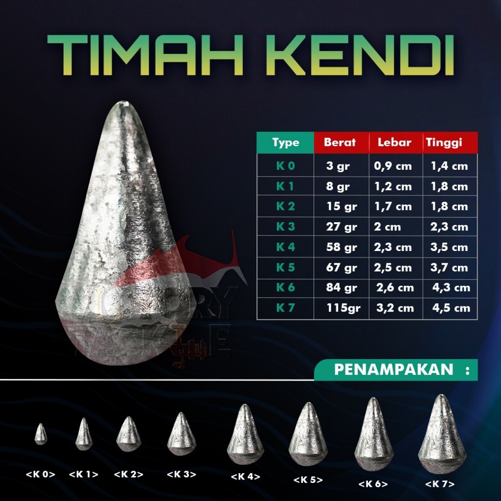 Jual TIMAH PEMBERAT PANCING TIMBEL MODEL KENDI 3 8 15 GRAM | Shopee ...