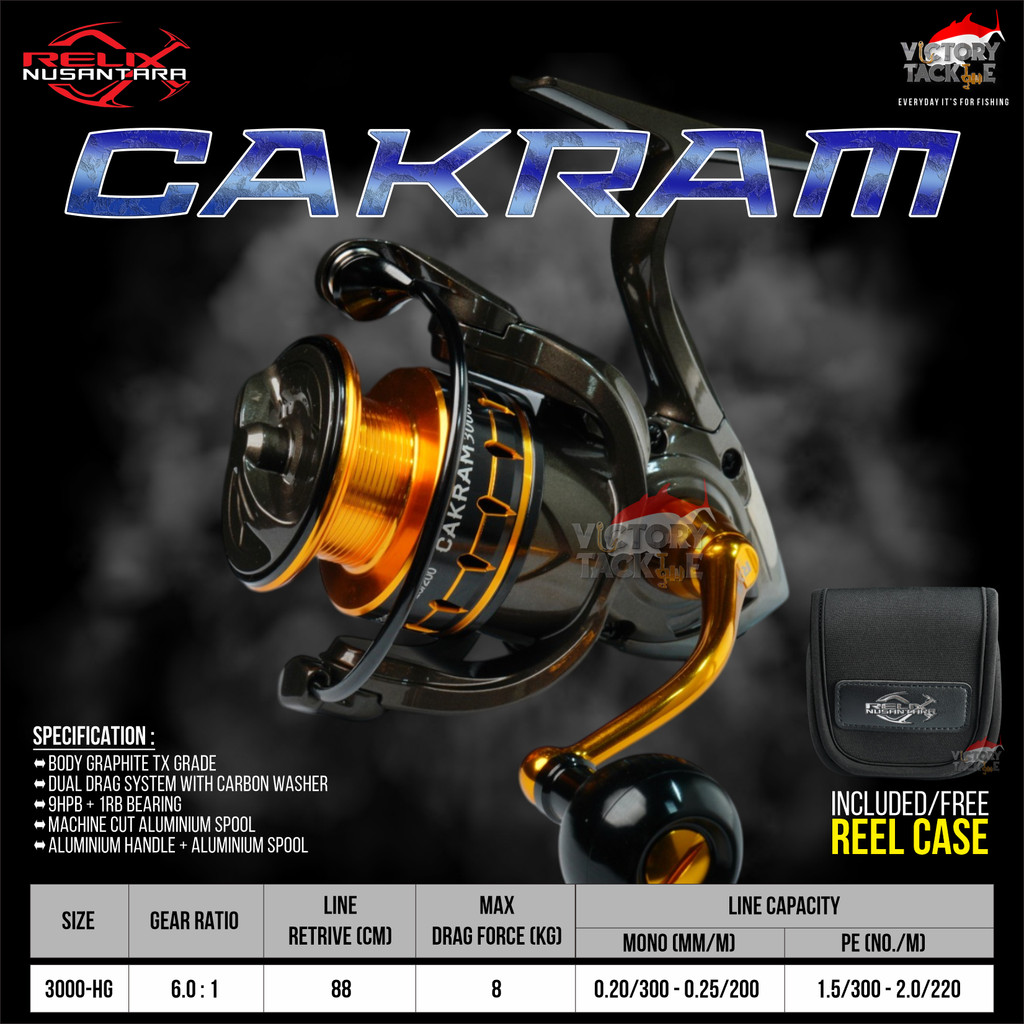 Jual RELIX NUSANTARA CAKRAM KINCIR REEL PANCING POWER HANDLE GRAPHITE ...