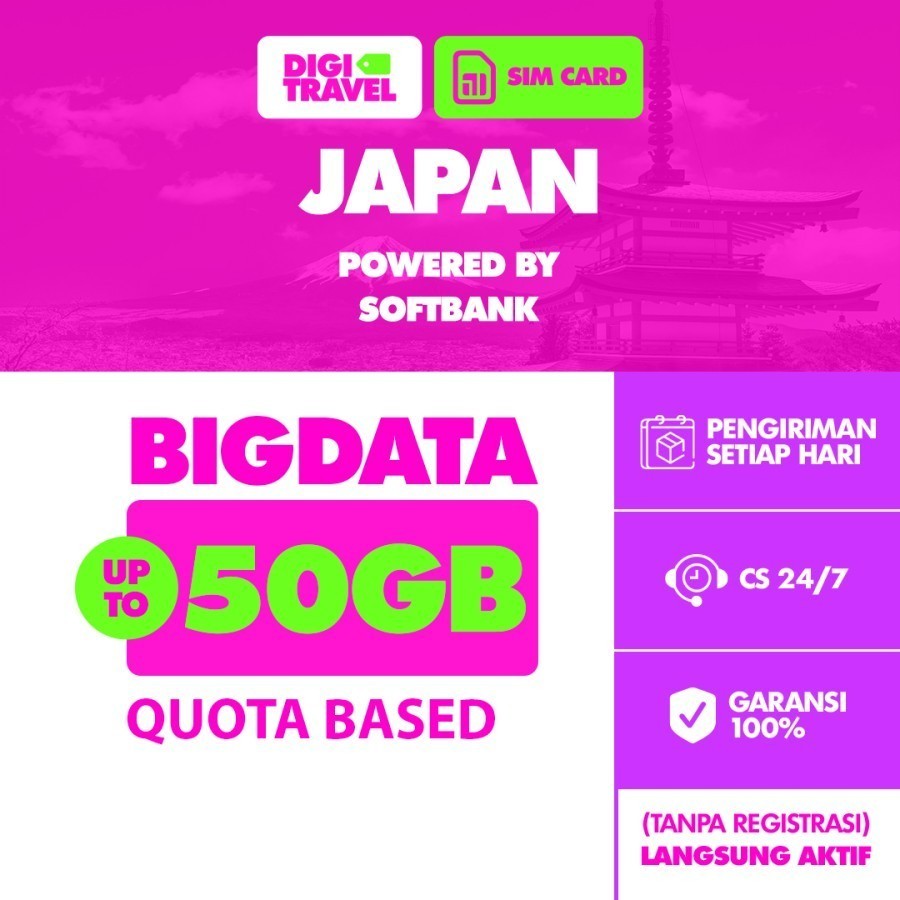 Jual Sim Card Travel Jepang Kuota Besar | Simcard Internet Japan Quota ...