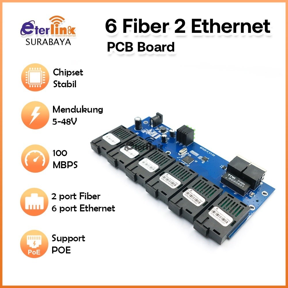 Jual 【Support POE】20KM 6F2E Fiber Optical PCB Board Single Mode 6 SC ...