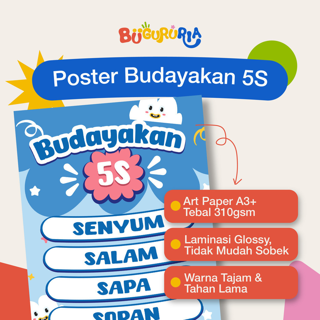 Jual Bu Guru Ria - Poster Budayakan 5S Untuk Pembelajaran Sekolah ...