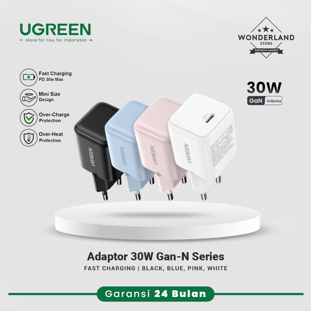 Jual Ugreen Adaptor Charger 30W GaN-N Series USB-C Mini Fast Charging ...