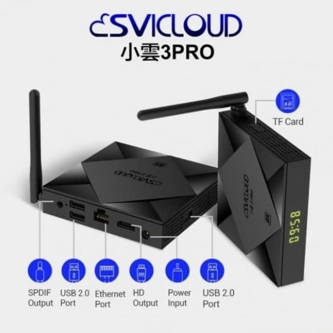 Jual SVICLOUD 3 PRO - Android Box 4GB - 32GB - FREE WIRELESS MINI ...