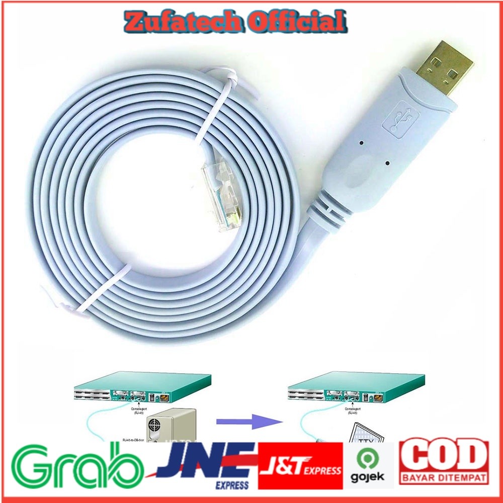 Jual Prolific Console Cable USB RS232 to RJ45 for Cisco Huawei Router ...