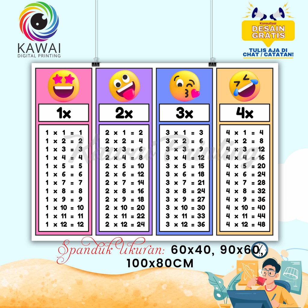 Jual SPANDUK / BANNER Tabel Perkalian Motif Emoji Free Desain | Shopee ...