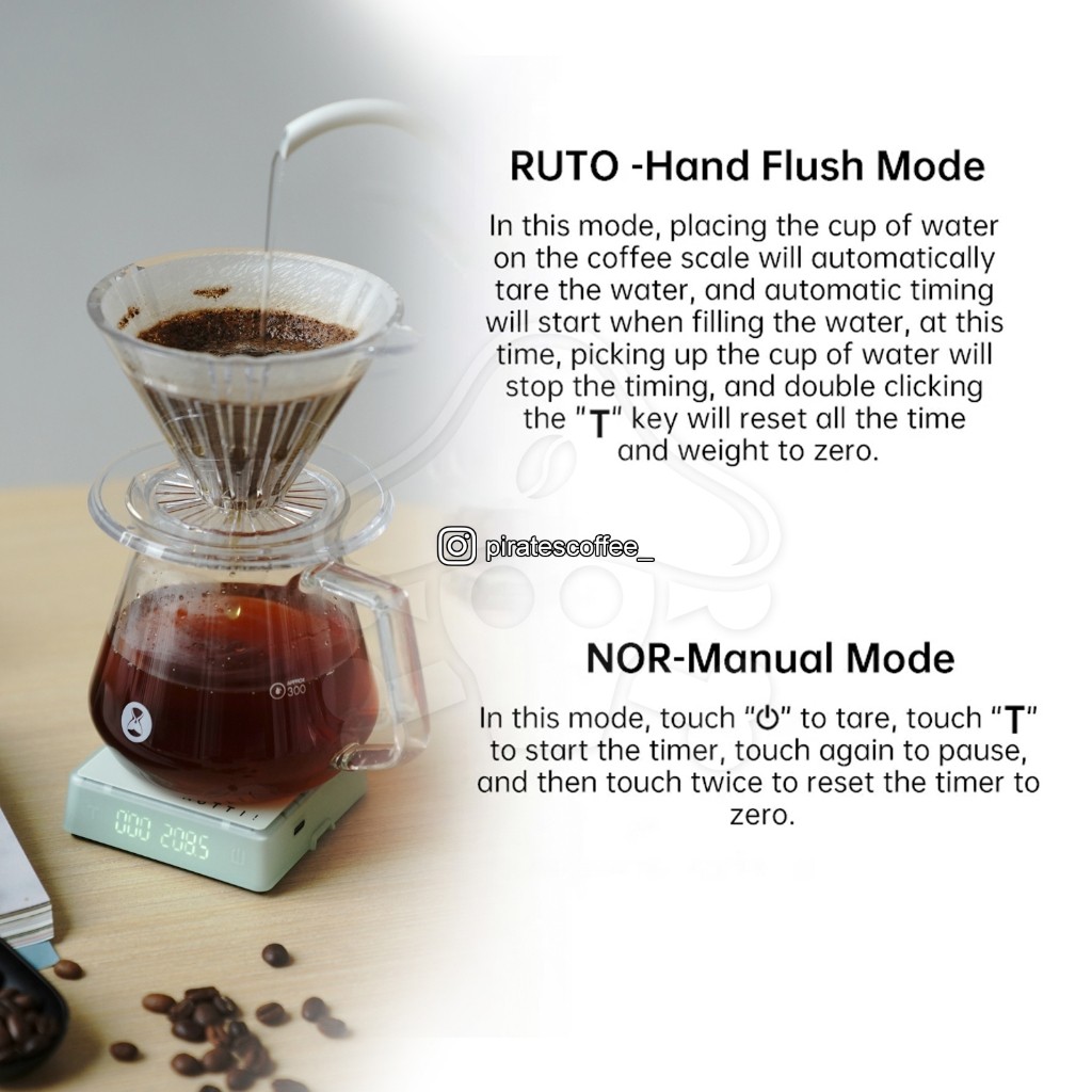 Jual Nuttii Geo Cube Lite Digital Coffee Scale with Timer USB Type-C ...