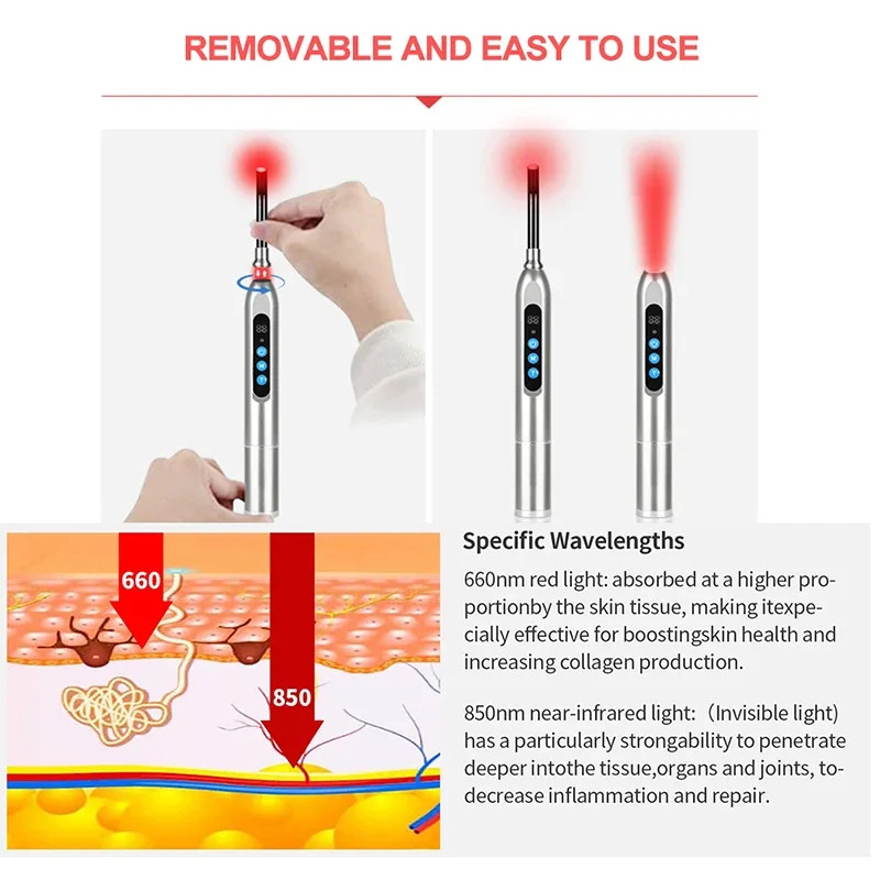 Jual Tuhopeta Cold Sore Laser Therapy Device Light Treatment for Mouth ...