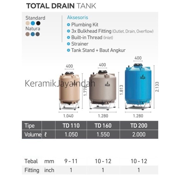 Jual PENGUIN PINGUIN TD110 TD160 TD200 TD 110 TD 160 TD 200 TOTAL DRAIN ...