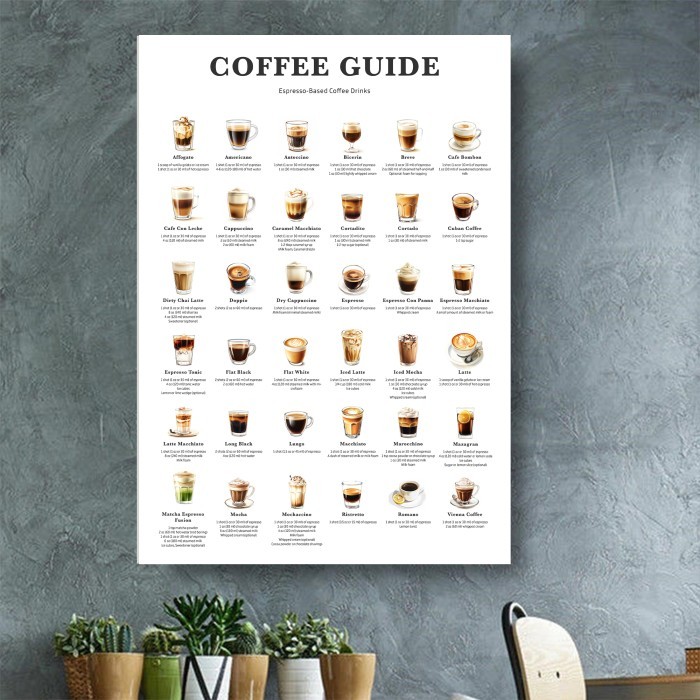 Jual Poster COFFEE Poster frame kopi hiasan dinding cafe ESPRESSO-BASED ...