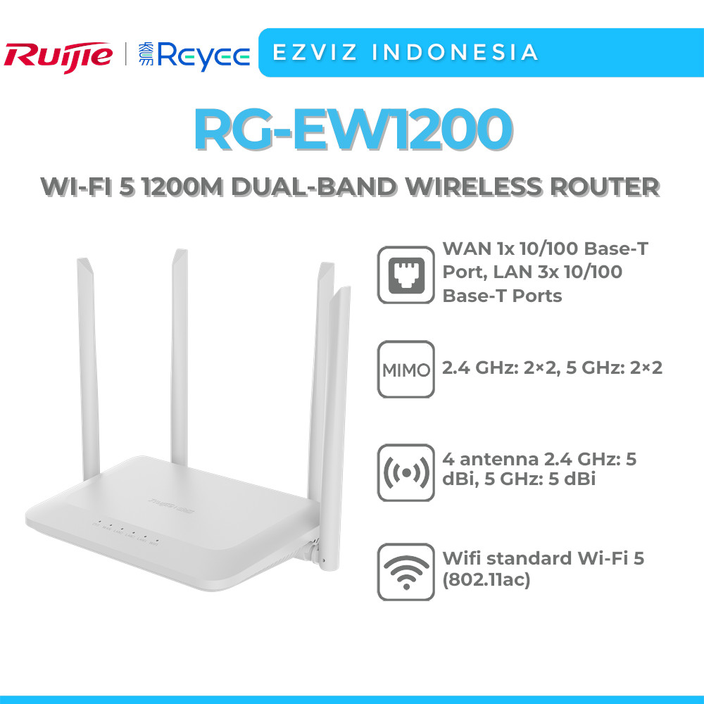 Jual RUIJIE REYEE RG-EW1200 WI-FI 5 1200M DUAL-BAND WIRELESS ROUTER ...