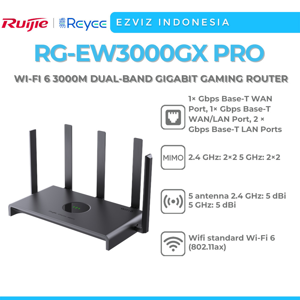 Jual RUIJIE REYEE RG-EW3000GX PRO WI-FI 6 3000M DUAL-BAND GIGABIT ...