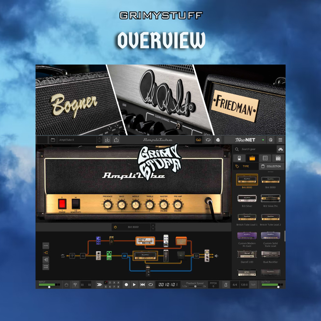 Jual IK Multimedia - Amplitube 5 Max v5.7.0 VST Plugin Full Activated ...